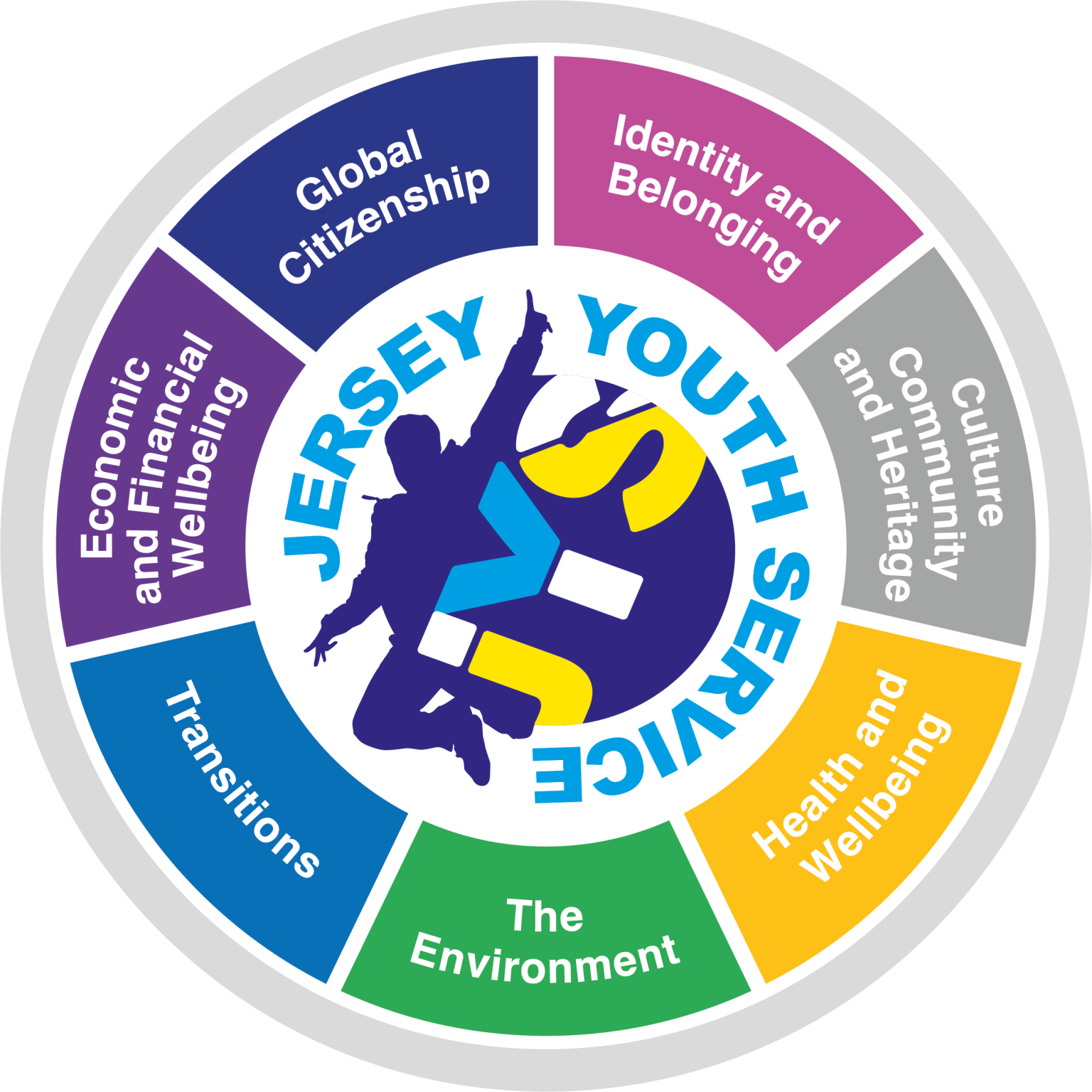 Bespoke Youth Work Curriculum for Jersey launched - National Youth Agency